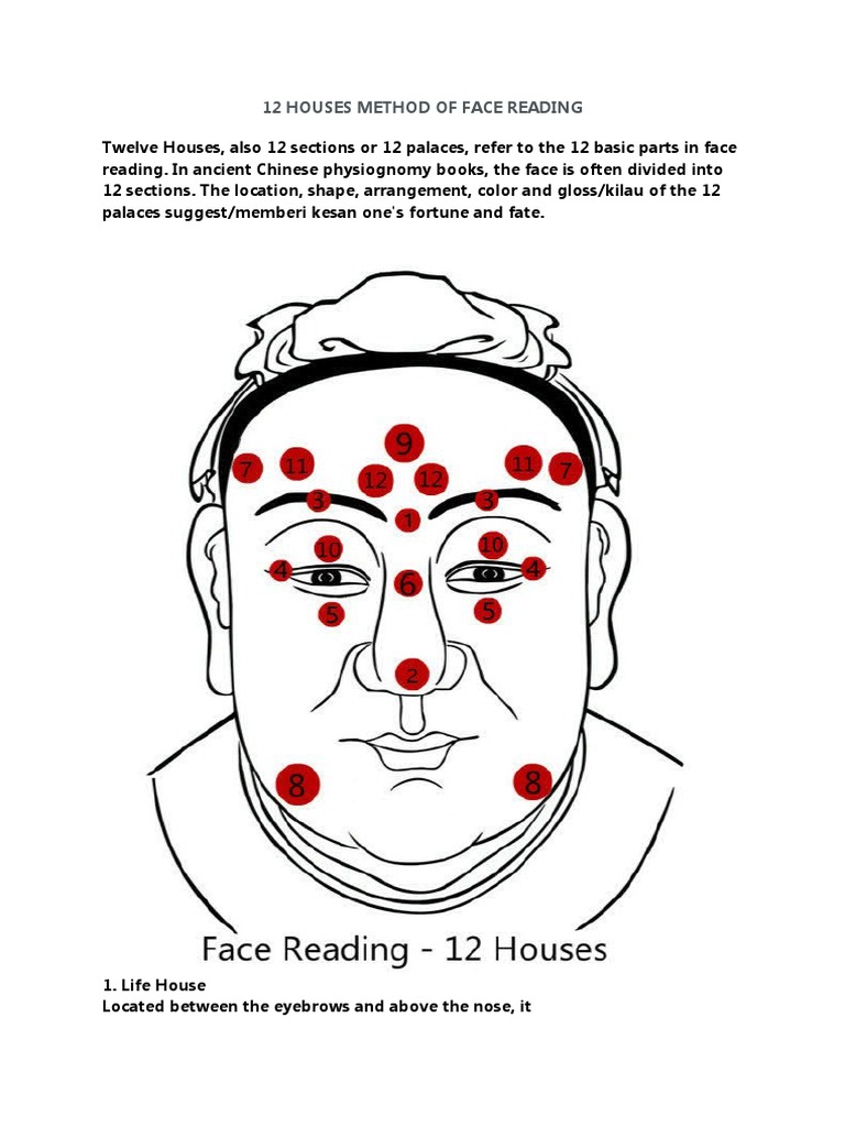12 Houses Method of Face Reading | PDF | Face