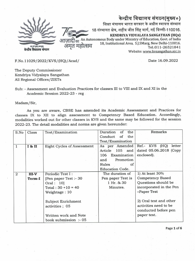 Assessment And Evaluation Practices For Classes Iii To Viii And Ix And