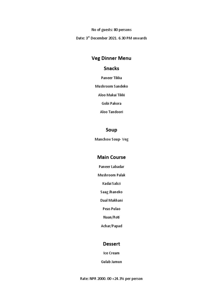 Veg Menu For 03rd Dec 2021 PDF