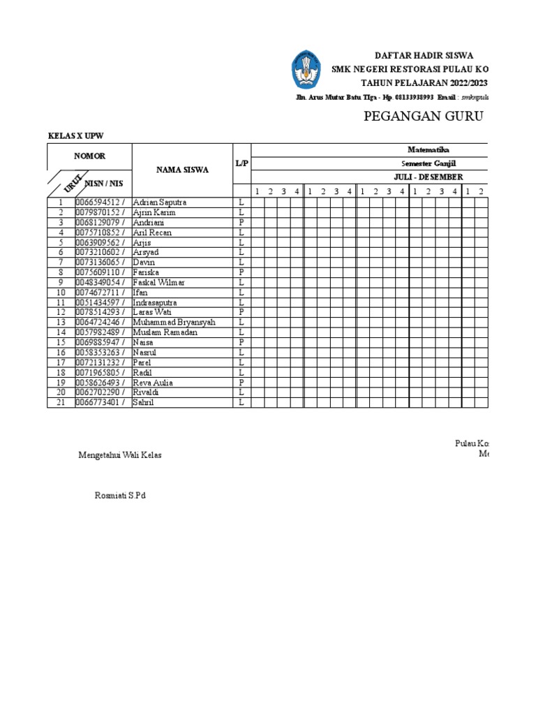 Daftar Hadir Siswa SMK 2022/2023 | PDF