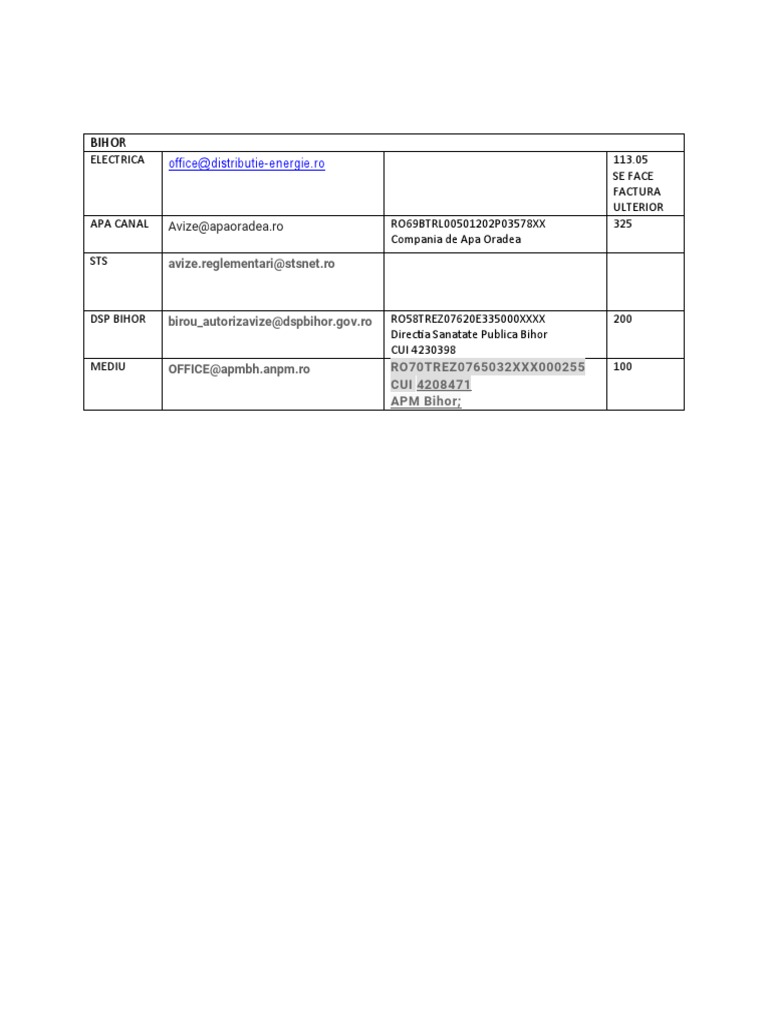 Mail Utilitati | PDF