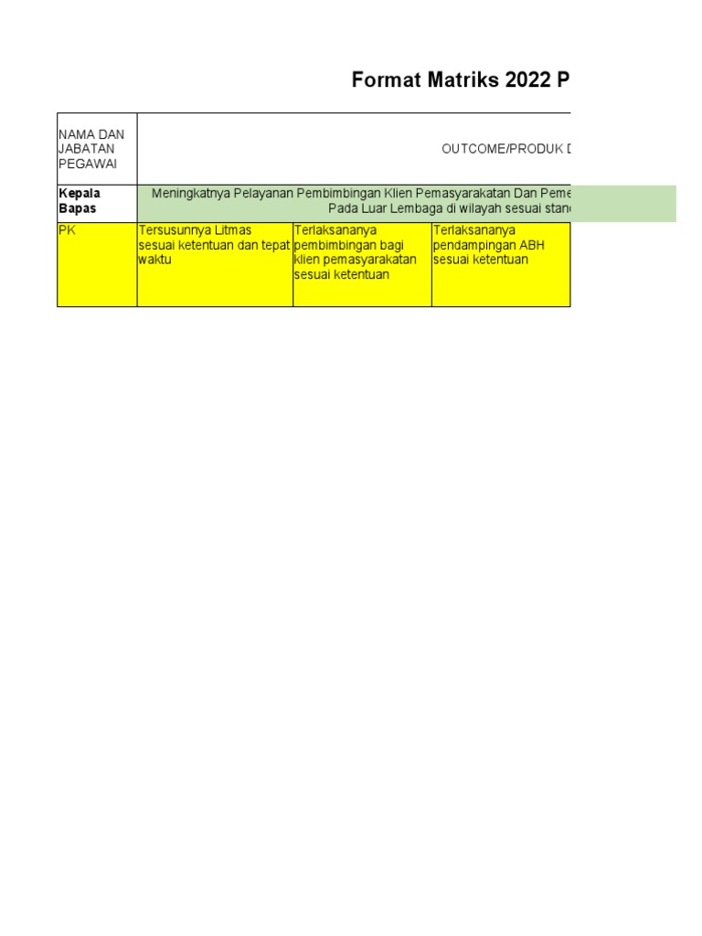 Konsep Matriks SKP 2022 | PDF
