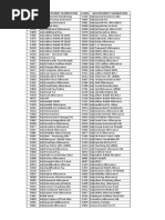 Revised Pay Scales 1972 To 2022 PDF | PDF | Battles | Military Operations