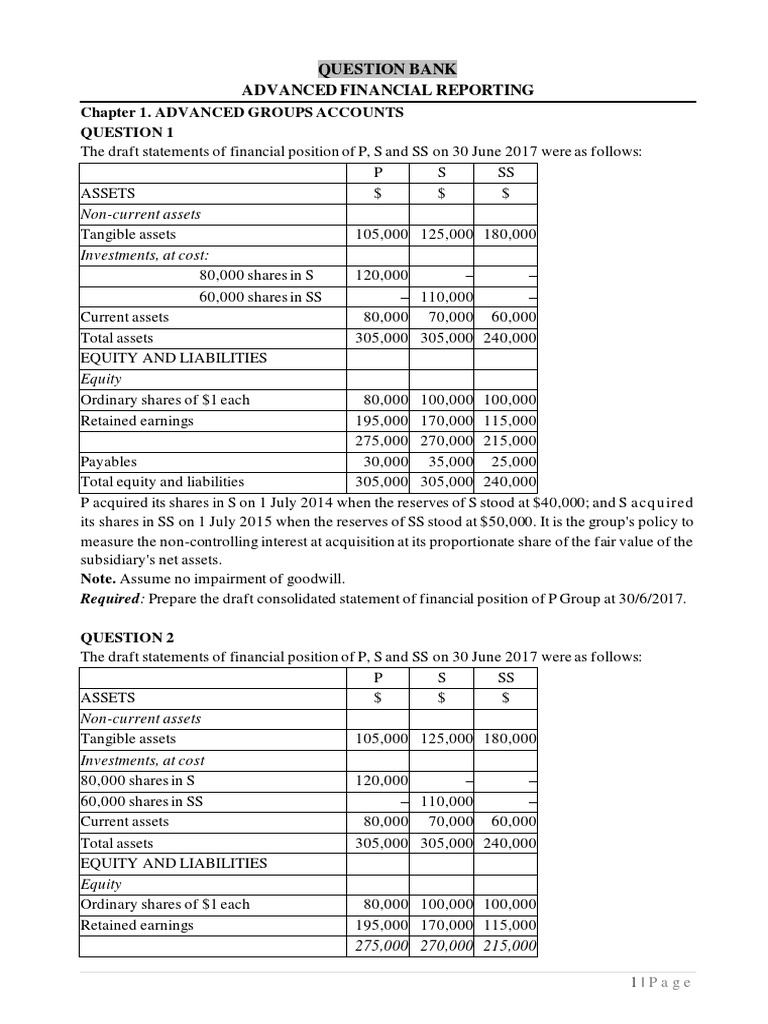 AFR - Question Bank | PDF | Balance Sheet | Equity (Finance)