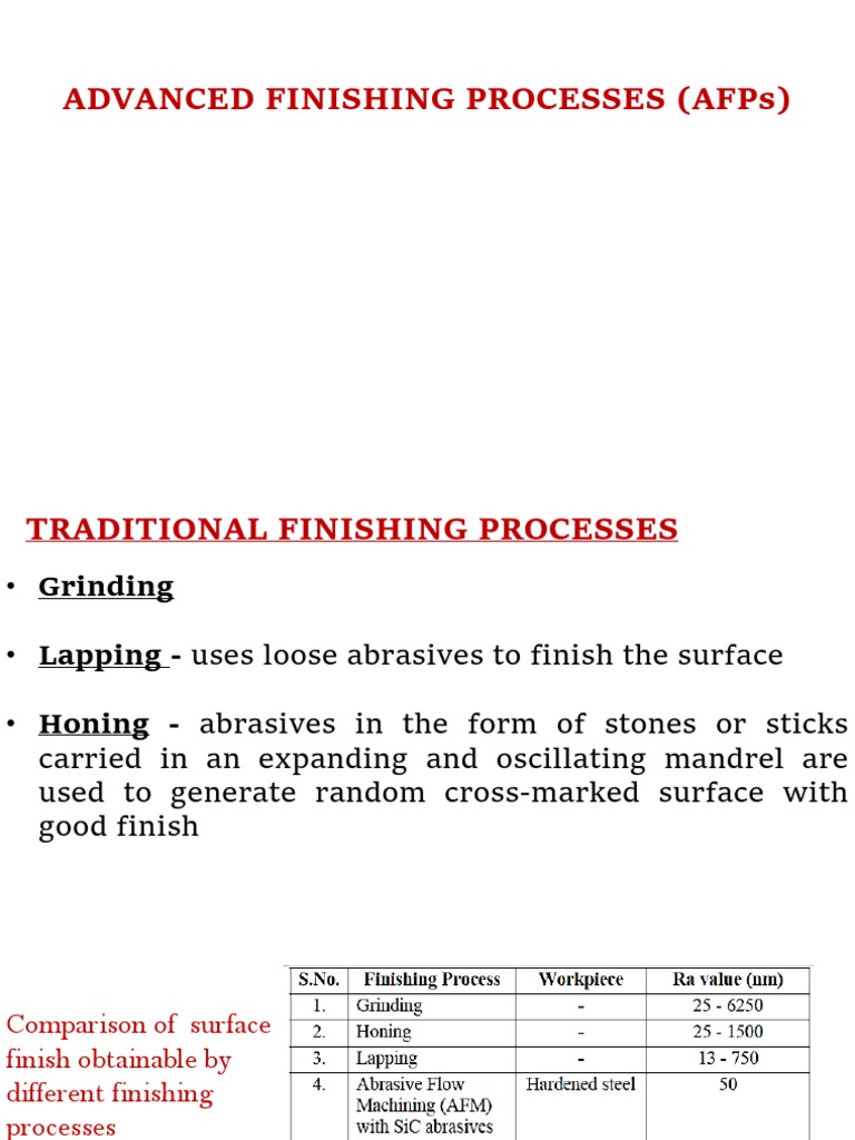 Module 6 | PDF | Abrasive | Machining