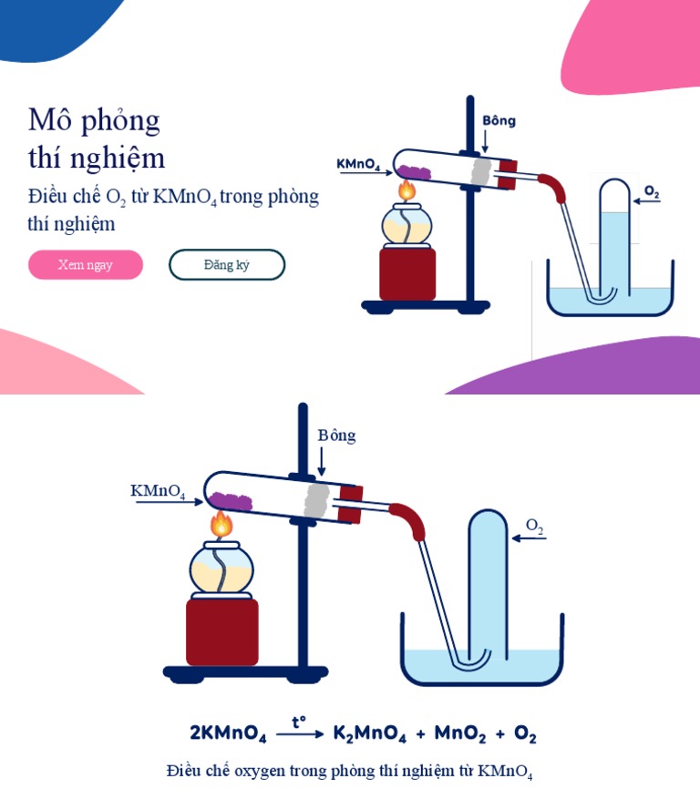 Điều chế O2 trong phòng thí nghiệm từ KMnO4 | PDF