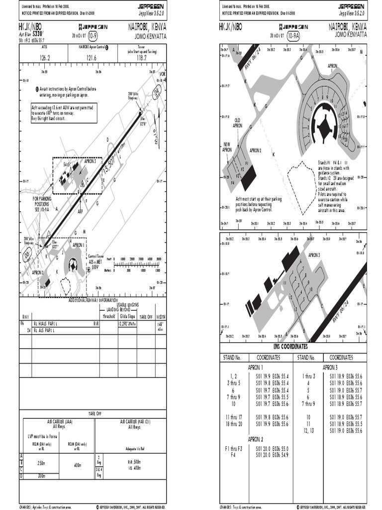 Aerodrome Chart | PDF