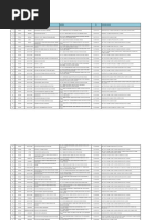 AIA-TCM PanelClinic PDF | PDF | Traditional Chinese Medicine | Herbalism