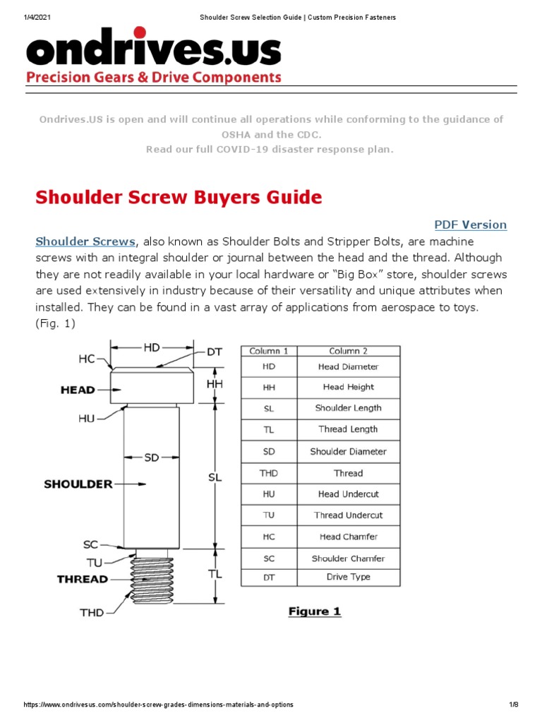 Shoulder Screw Selection Guide | PDF | Screw | Bearing (Mechanical)