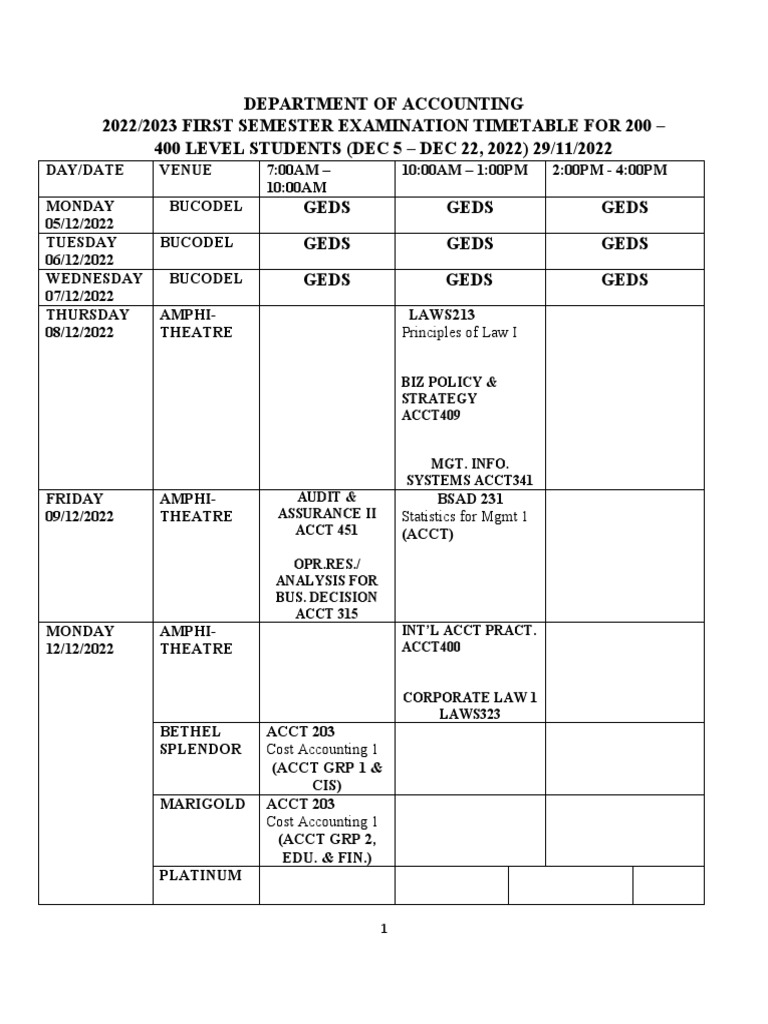 First Semester 2022.2023 Tentative Exam Timetable | PDF | Accounting ...