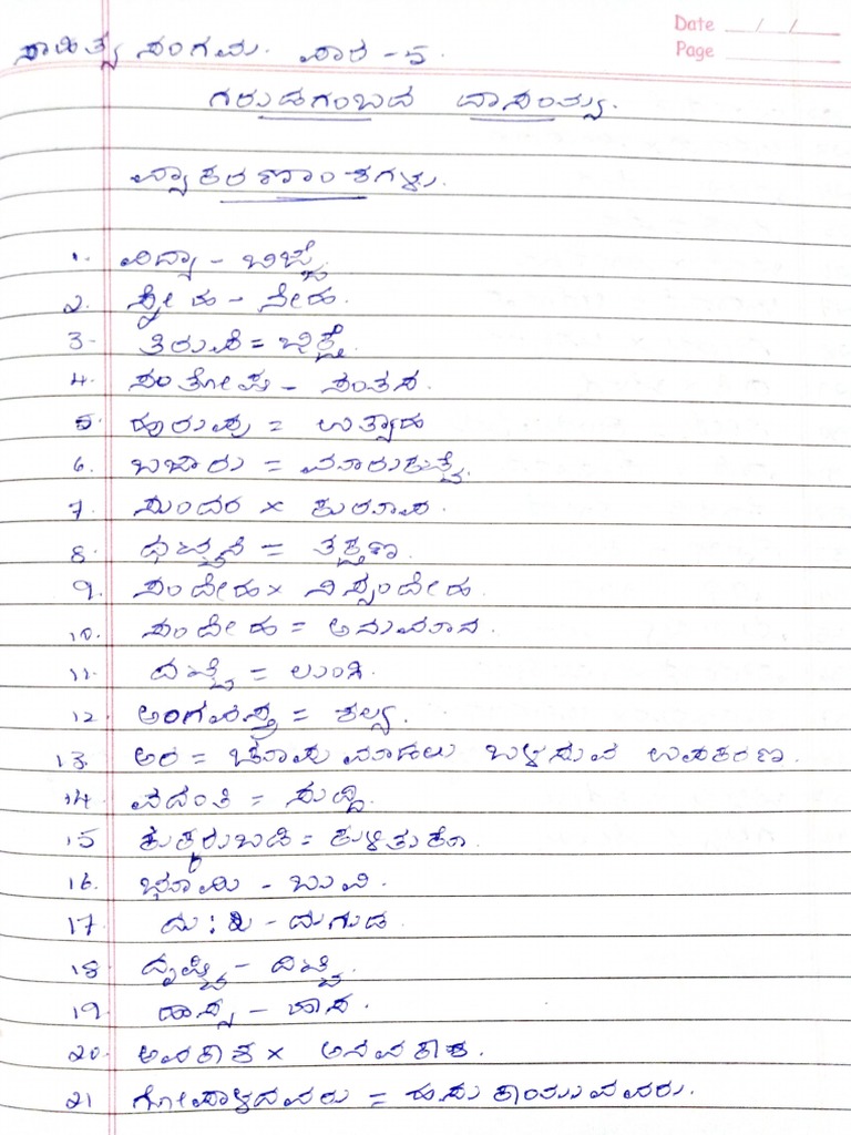 Kannada Garduda Gambda Dassai Notes ICSE 10th | PDF