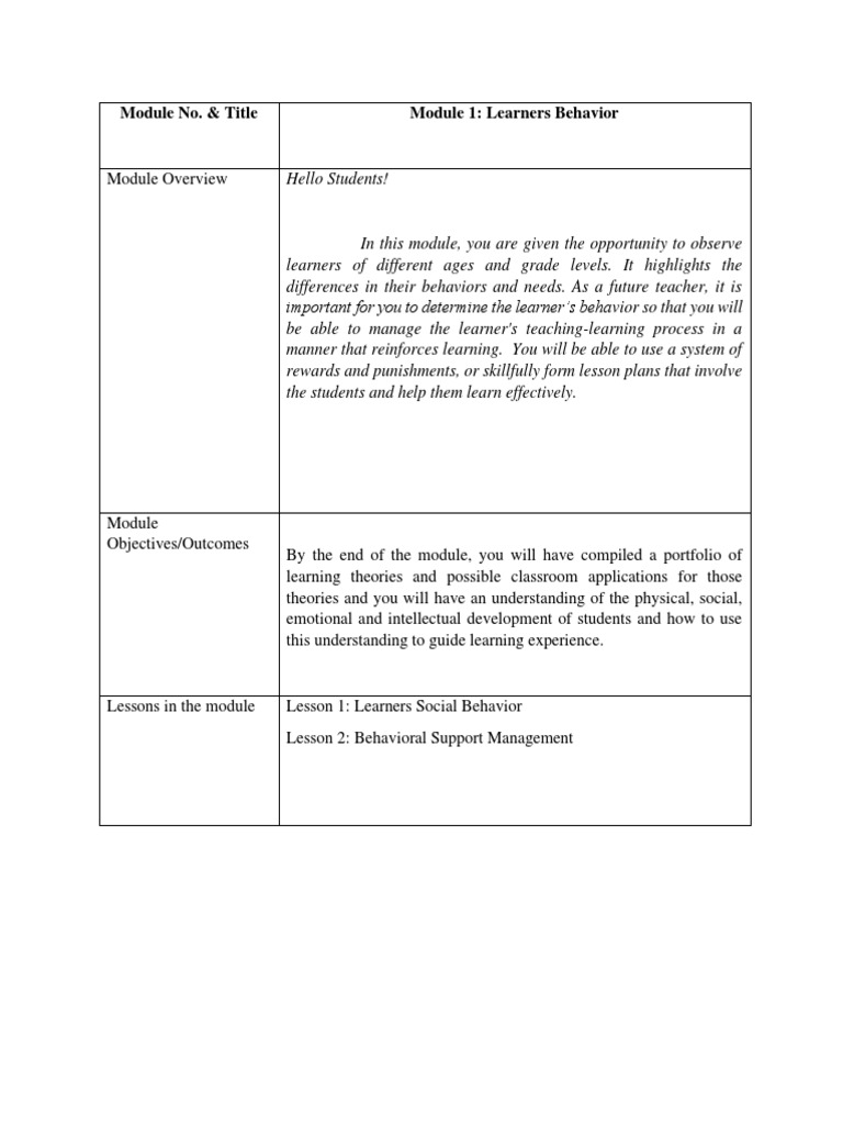 Module 1. Lesson 1 | PDF | Learning | Learning Theory (Education)