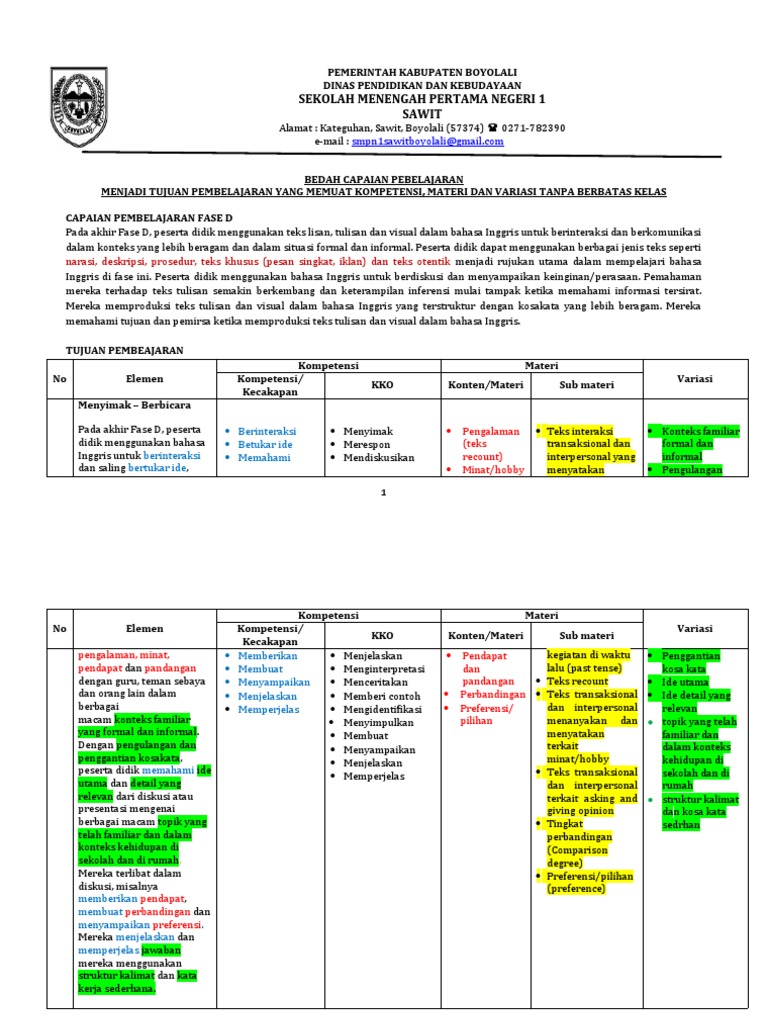 Bedah CP B. Ing - Fase D BLM Dengan Kelas | PDF