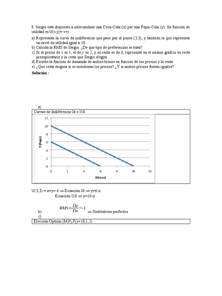 Ejercicio8 Solución | PDF