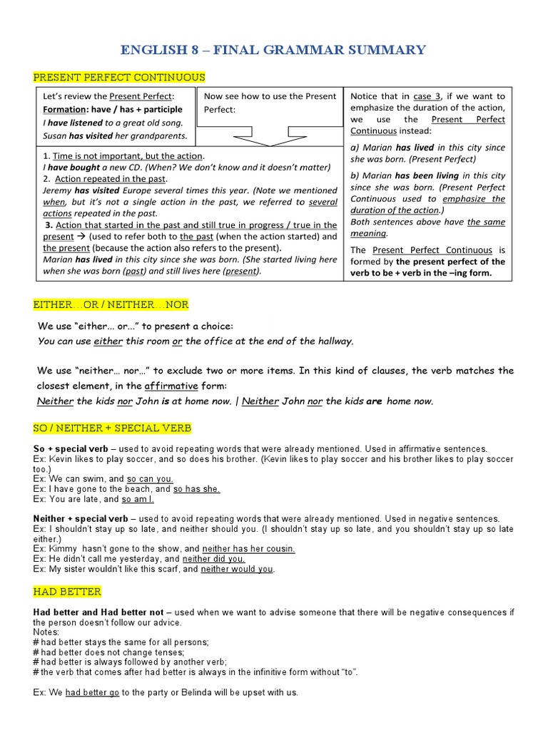 English 8 - Final Grammar Summary | PDF | Languages | Foreign Language ...