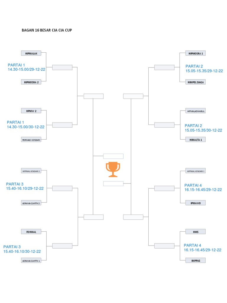 Bagan 16 Besar CIA Cup 2022 | PDF