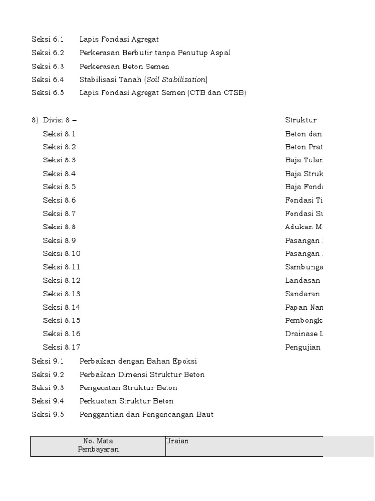 Lampiran Bagian III BM - xlsx2 | PDF