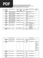 Holiday Homework LKG | PDF | Kindergarten