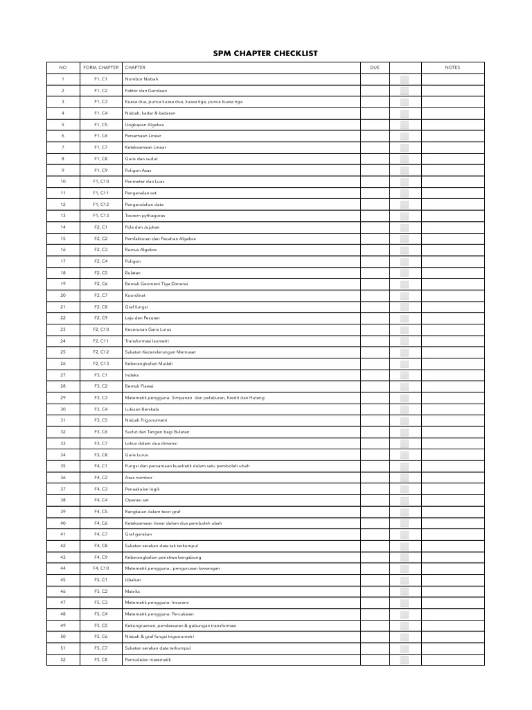 ' MATHS Study Guide | PDF