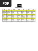 Multimix Principle Foods Unit 1 | PDF | Staple Foods | Foods