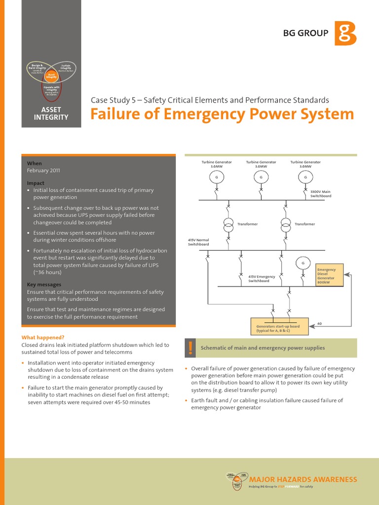 Cs Safety Critical Elements | PDF