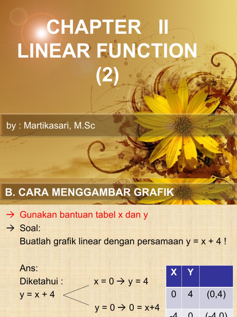Chapter II - Linear Function Part2 | PDF