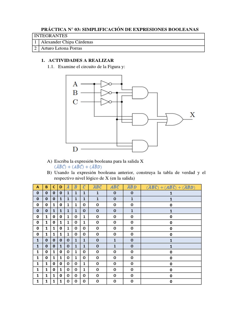 PRÁCTICA #03 Simplificación de Expresiones Booleanas | PDF | Álgebra de Boole | Enseñanza de ...