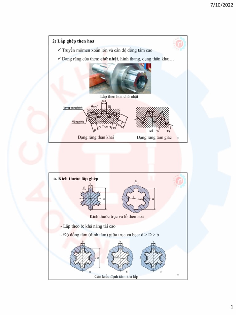 Chương 2.2 Lắp then hoa, lắp côn, lắp ren | PDF