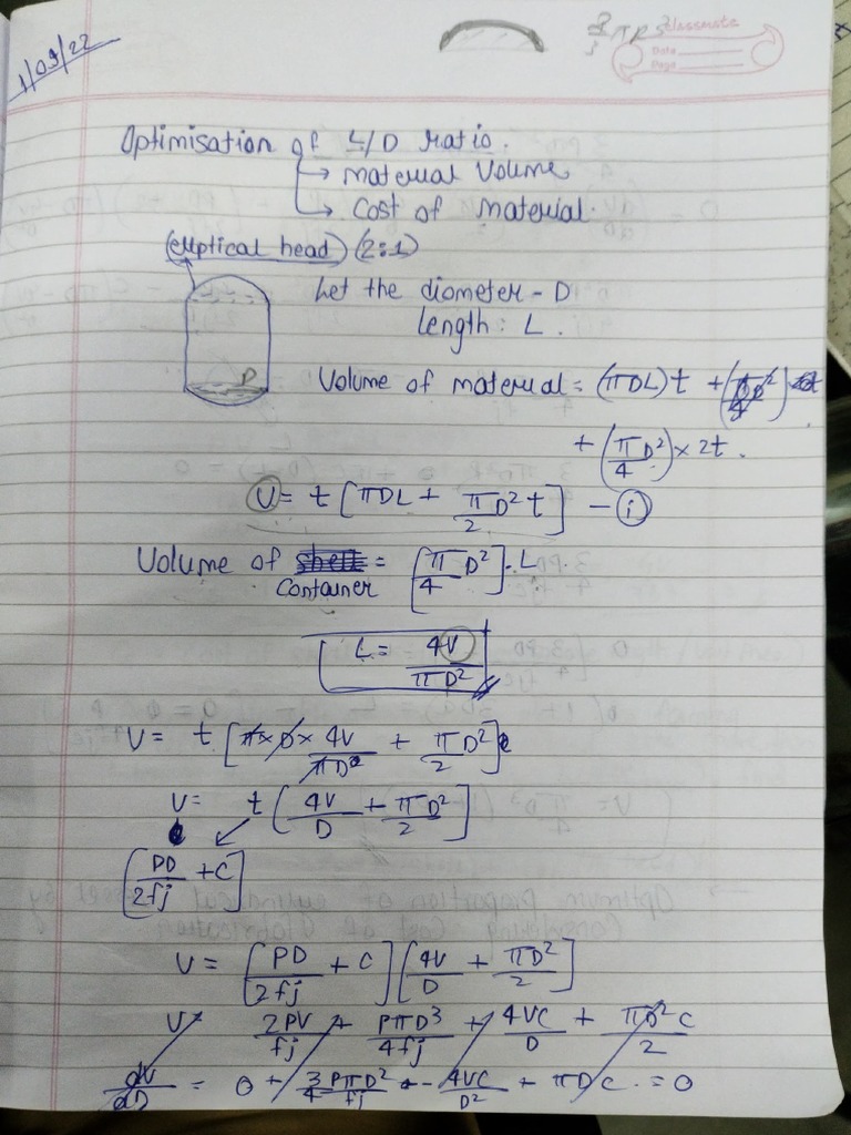 Optimization Samarth Notes Pdf