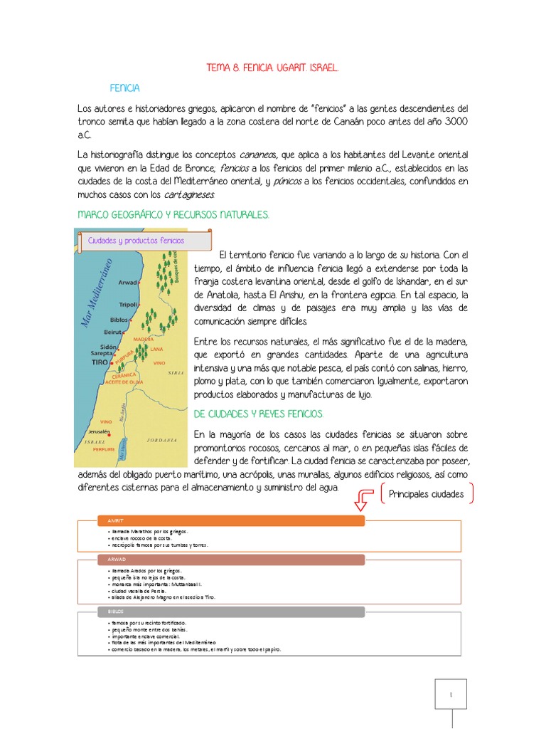 Tema 8. Fenicia. Ugarit. Israel | PDF | Canaán | Fenicia