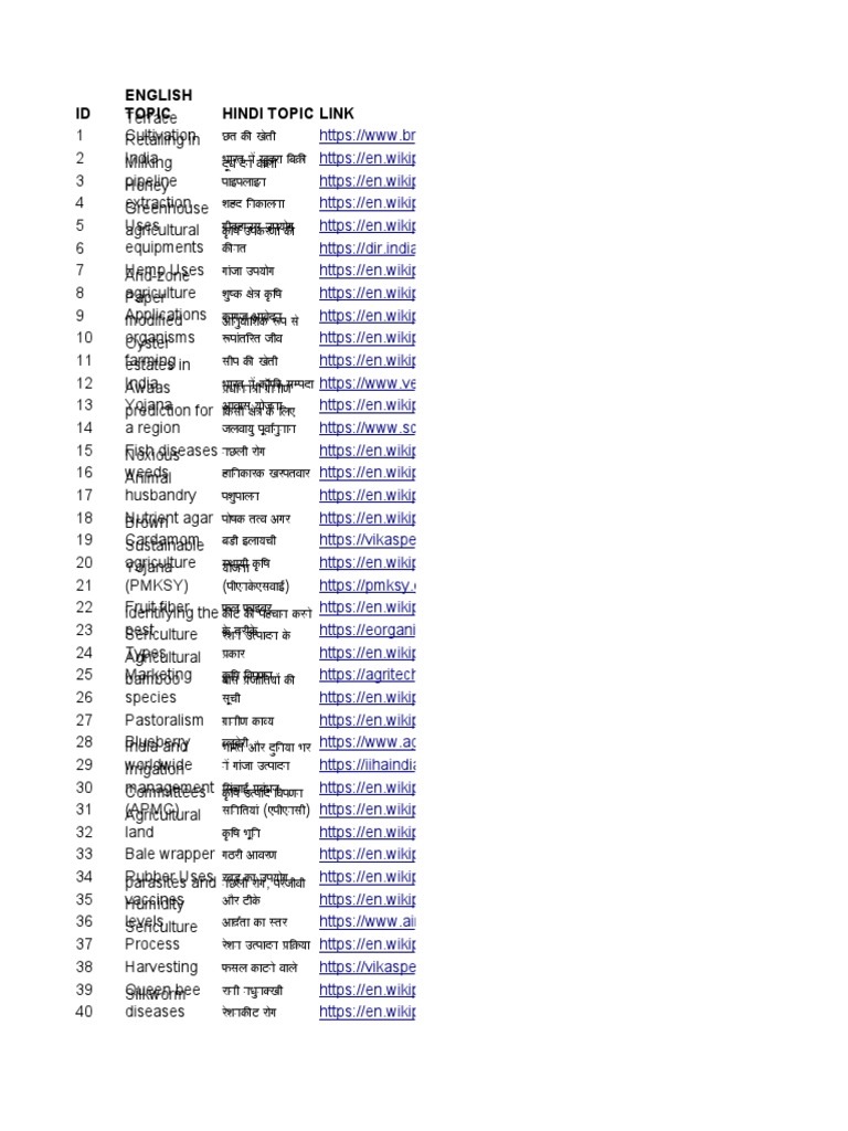 s3 Conv SC Set 3 | PDF