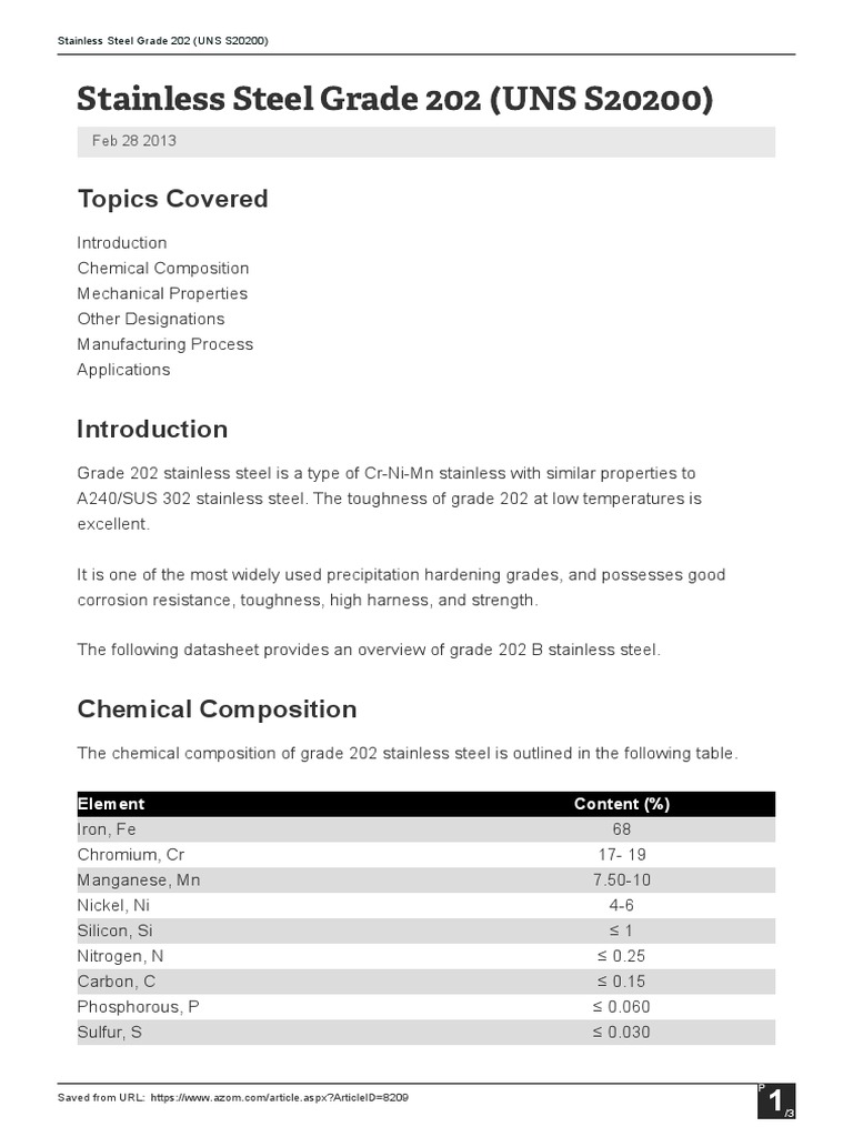 Stainless Steel Grade 202 (UNS S20200) | PDF | Stainless Steel | Steel