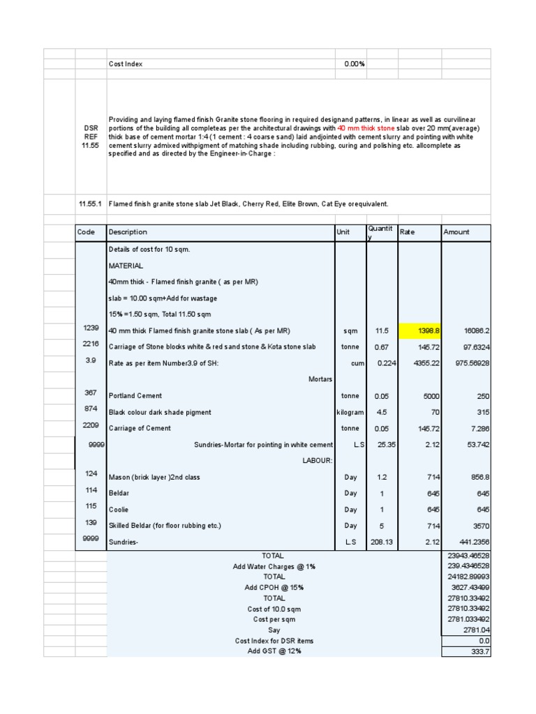 Granite Rate | PDF | Cement | Civil Engineering