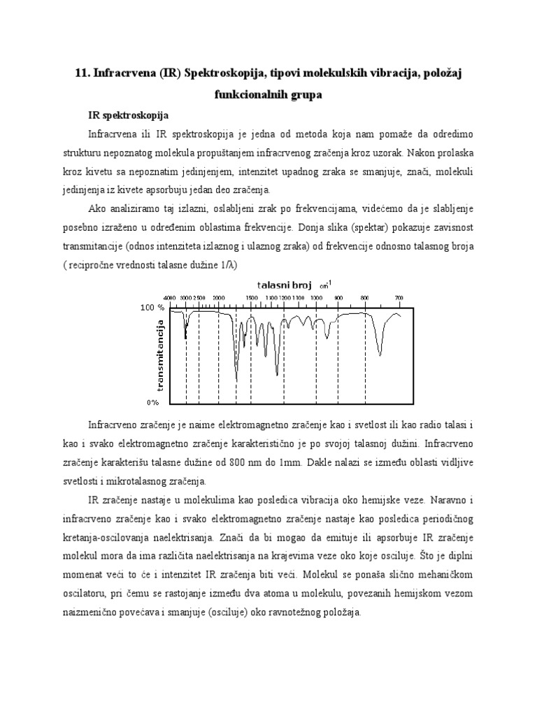 Infracrvena Spektroskopija | PDF