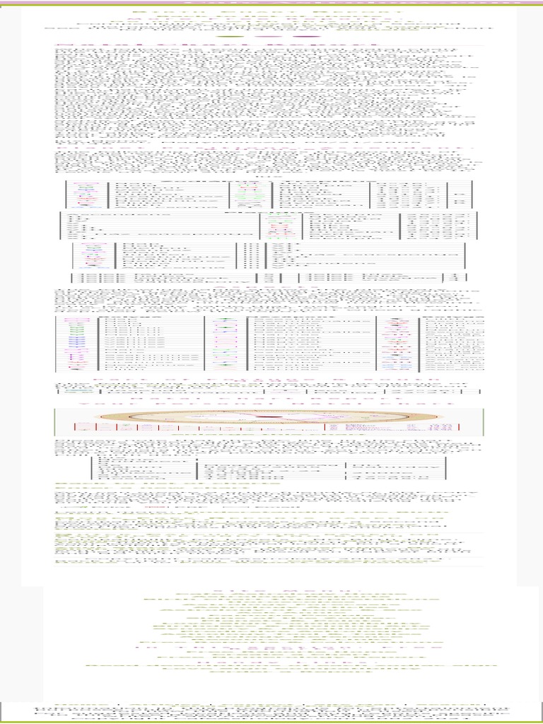 Natal Chart Report | PDF | Horoscope | Astrology