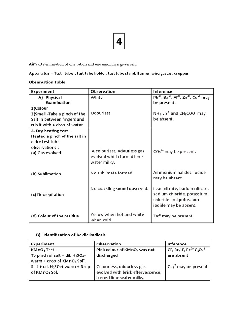 18.salt Zinc Carbonate 4 | PDF | Salt (Chemistry) | Ammonium