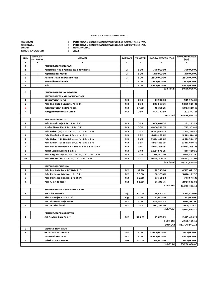 Rab Pengadaan Genset Dan Rumah Genset Labkesda Baubau 2022 | PDF