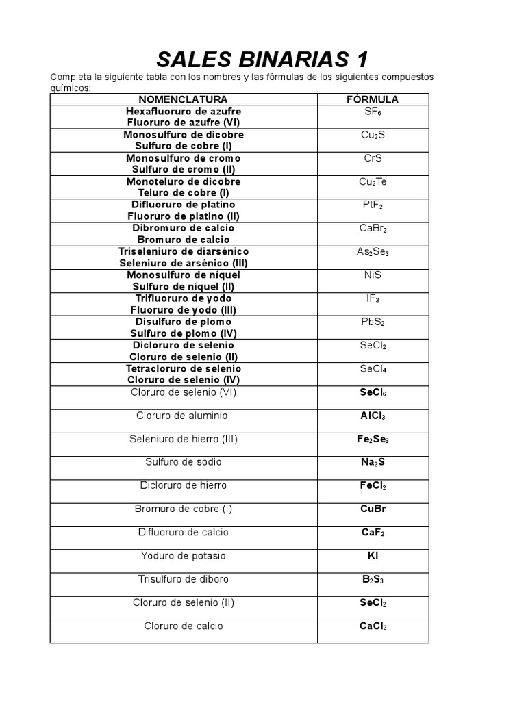 Sales Binarias 1 CON SOLUCIONES | PDF
