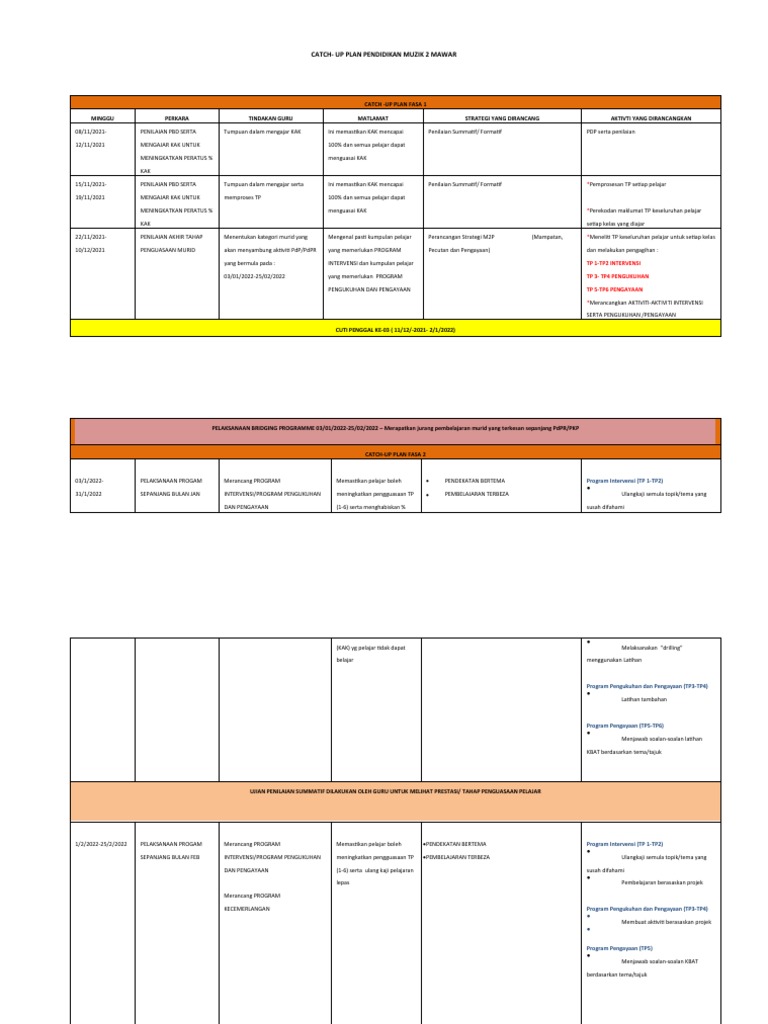 Catch Plan Pendidikan Muzik Tahun 2 | PDF