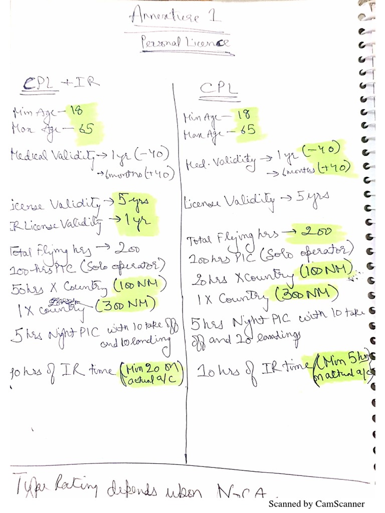 CamScanner Users' Guide | PDF