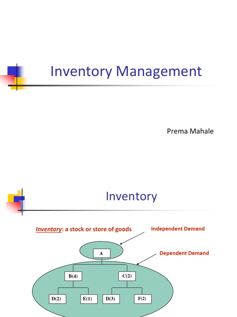 Chap-5 Inventory Management Final | PDF | Inventory | Business Economics