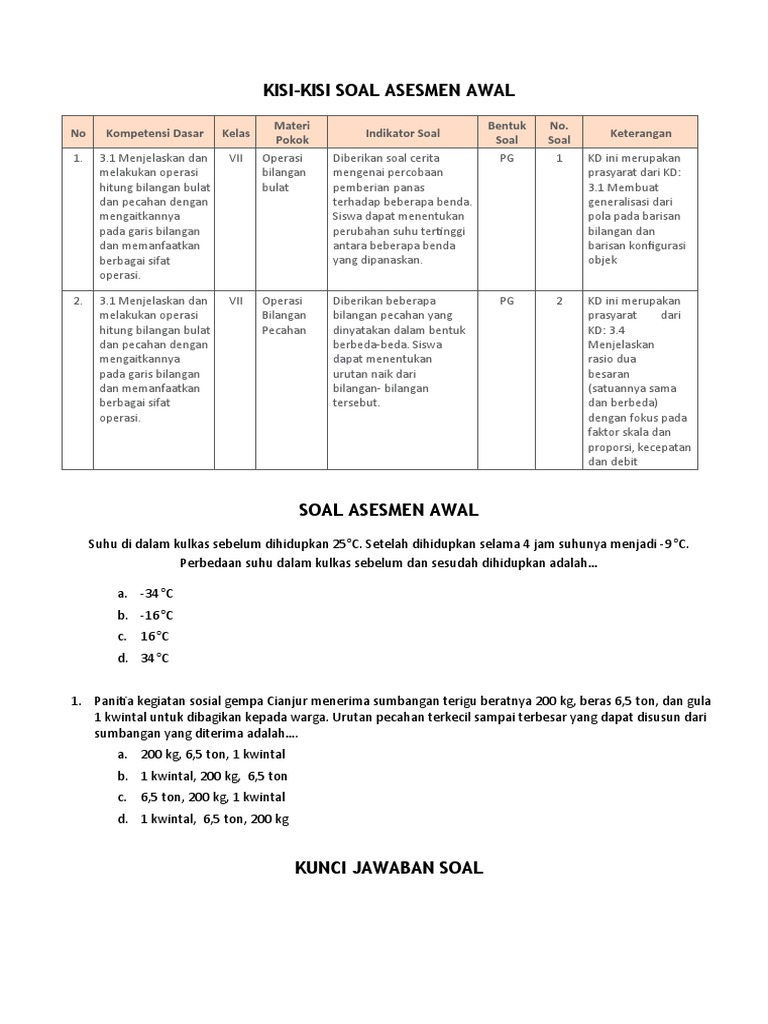 Kisi-Kisi Soal Asesmen Kelas VII | PDF