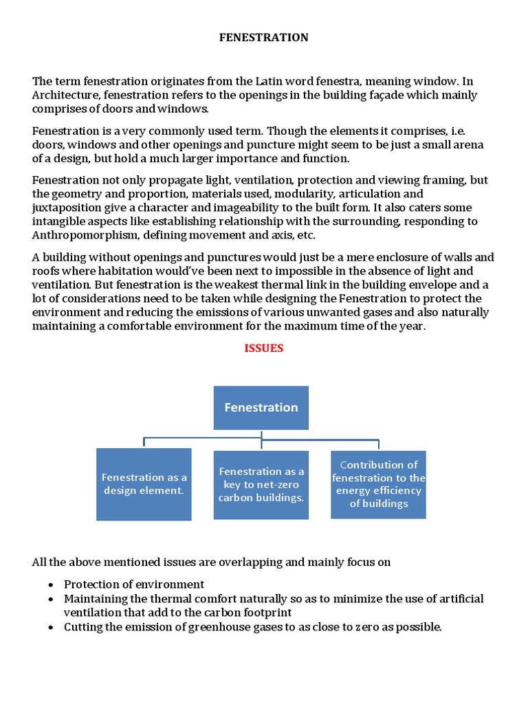 Fenestration - Krupali Thakkar | PDF