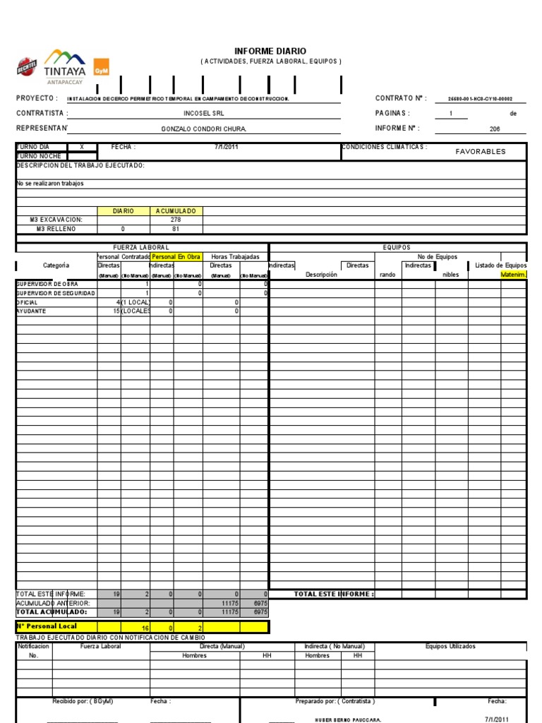reporte diario 01.07.2011