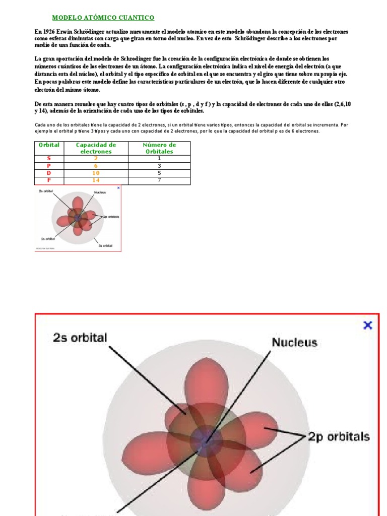 Modelo Atómico Cuantico | PDF