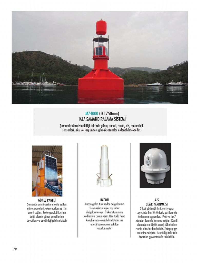 Descriptions of Buoys | PDF
