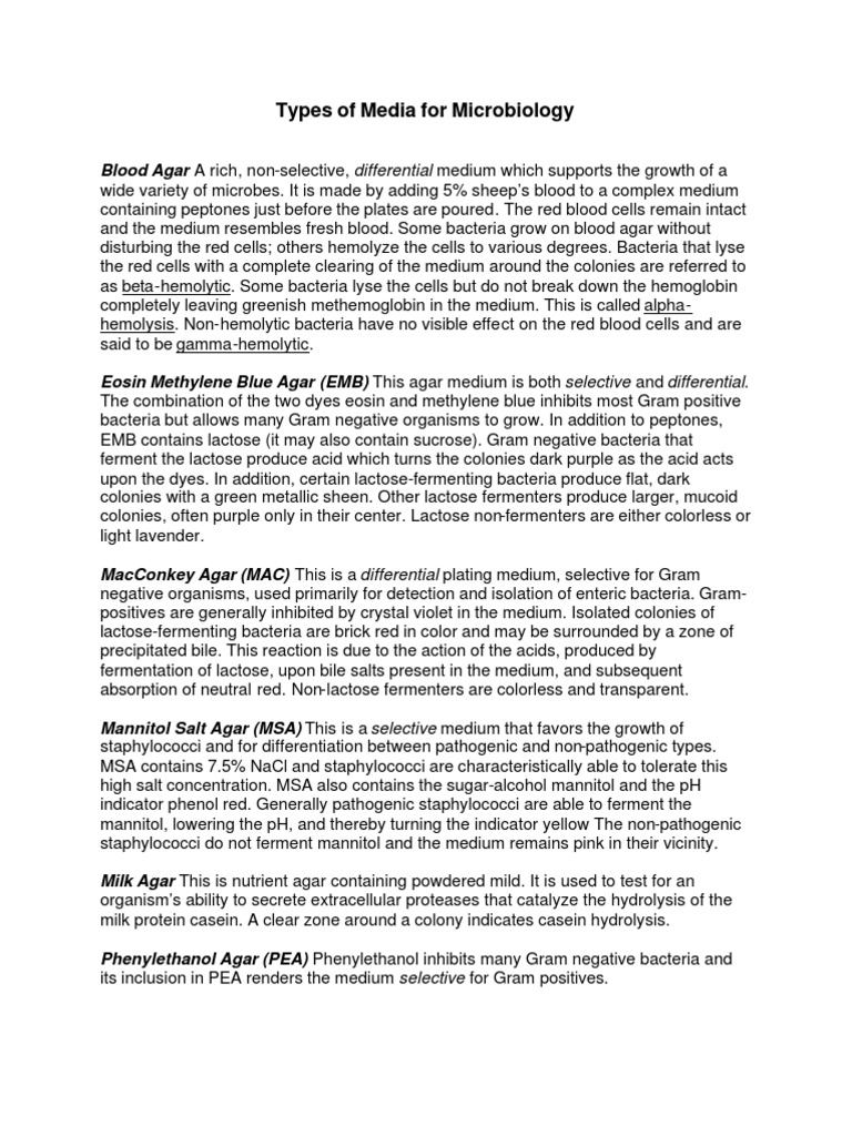 Types of Media for Microbiology | Growth Medium | Bacteria