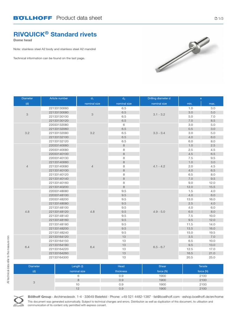 RIVQUICK Standardblindniete Flachrundkopf Edelstahl Edelstahl en | PDF | Rivet