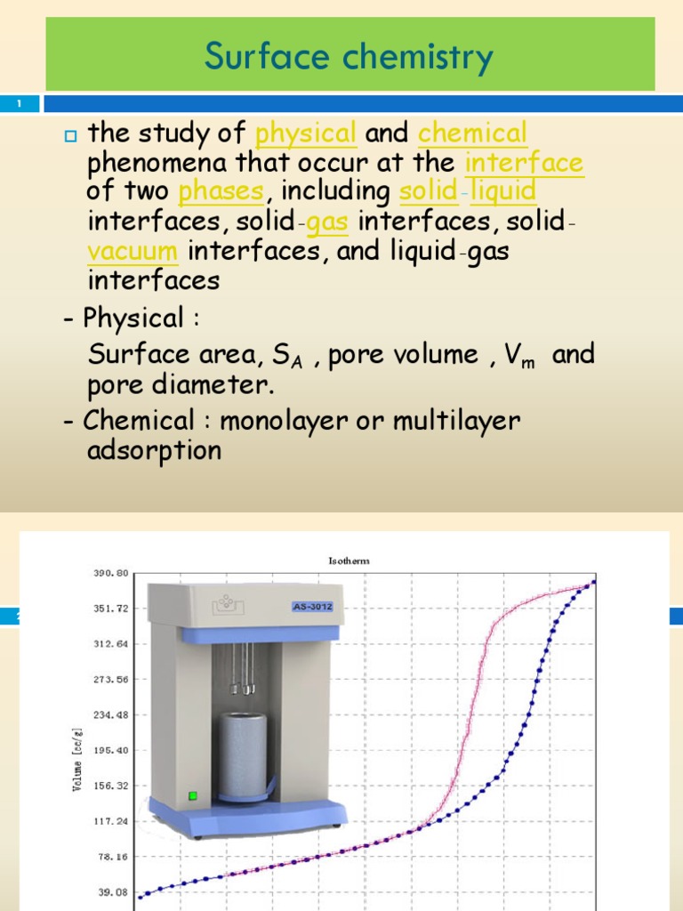 Chapter 6 - (Ii) - Surface Chemistry | PDF | Adsorption | Materials Science