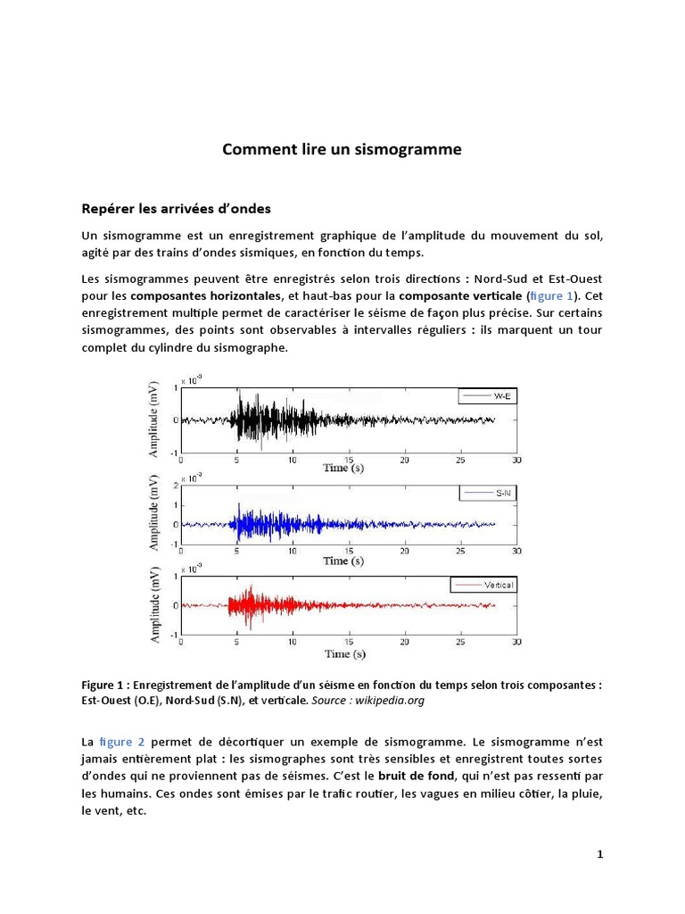 Lire et interpréter un sismogramme | PDF | Tremblements de terre ...